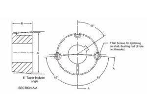 Buyer's Guide to Steel Bushings - Bushing Dimensions, Types, & Sizes
