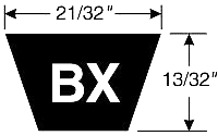 BX V-Belts - Power Transmission Solutions & Components