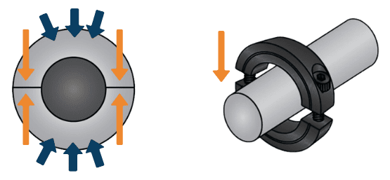 Premium Double Split Shaft Collars | MDS